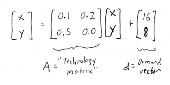 Bloomington Tutors - Blog - Finite Math - How to understand and solve Leontief input-output ...
