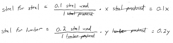 Bloomington Tutors - Blog - Finite Math - How to understand and solve Leontief input-output ...