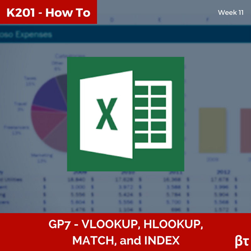 Bloomington Tutors - Blog - K201 - GP7 - Lookup Functions - VLOOKUP ... Bloomington Tutors - Blog - K201 - GP7 - Lookup Functions - VLOOKUP ...